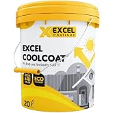 Excel Coatings EXCEL CoolCoat High SRI Heat Reflective Cool Roof Paint ...