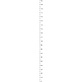 Height Indicator Ruler Height Measurement Sticker for Wall Ruler On A ...