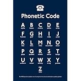 A4 High Quality Phonetic Alphabet Poster (PA1: Amazon.co.uk: Kitchen & Home