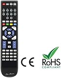 Humax YouView Remote Control for DTR-T1000/DTR-1010: Amazon.co.uk ...