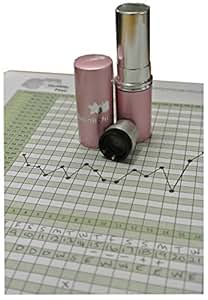 Ovulation Microscope - Re-useable Saliva Ovulation/Fertility Tester ...