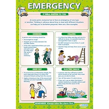 Sexually Transmitted Infections | PSHE Posters | Gloss Paper measuring ...