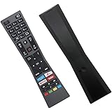 NEW Replacement JVC RM-C3338 RC43101P Remote Control for JVC Smart TVs with Fplay YouTube ...