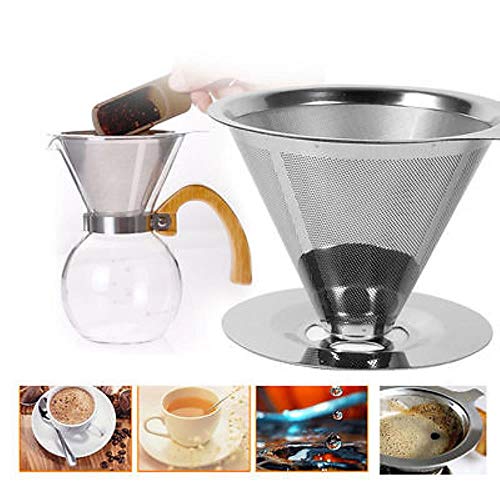 Comprar Colador para Cafe: OFERTAS TOP (Black Friday 2019)