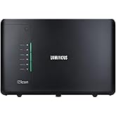 Luminous iCon 1100 Pure Sine Wave Inverter Ideal for Home,Office ...