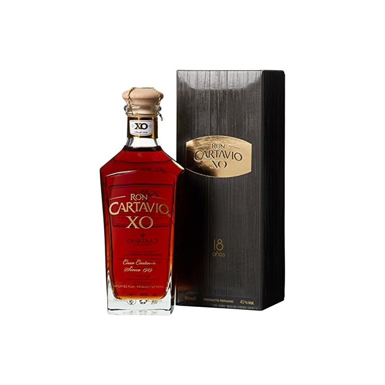 Rum aus Martinique der beste Rum der Insel Neisson