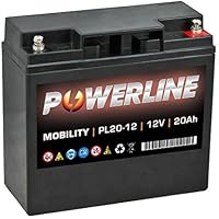 Car Batteries | Amazon.co.uk