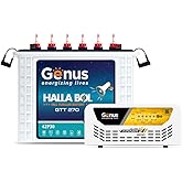 Genus Inverter Battery Combo-Winner 1200 Pure Sine Wave 900Va/12V ...