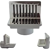 Pragware by Chilly Scupper Grate/Jali for Khurra|Water Drainage from ...