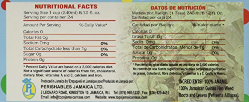 Organic Anamu Tea: Jamaican Guinea Hen Weed Roots & Leaves - Natural ...