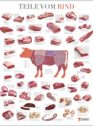 Teile vom Rind (Poster) : Amazon.de: Bücher
