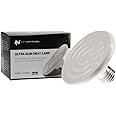 WhitePython Ulta Slim Ceramic Heat Emitter 150 Watts | Heating for ...