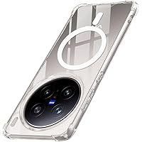 SPAZY CASE® Vivo X200 Pro 5G Back Cover | Protective Soft Transparent ...