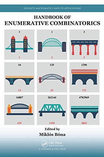 Buy Handbook of Enumerative Combinatorics (Discrete Mathematics and Its ...