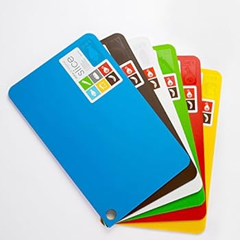 Colour Coded Chopping Boards Sign A5 210x148mm Kitchen Safety Self ...