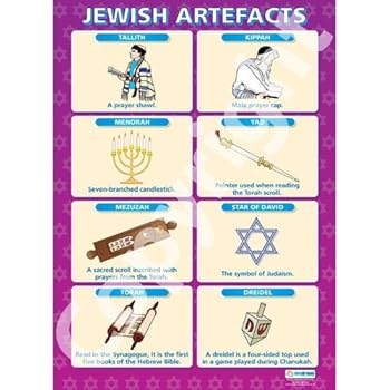 laminated WORLD RELIGIONS major religious groups educational poster | KS1 KS2 KS3 wall chart ...