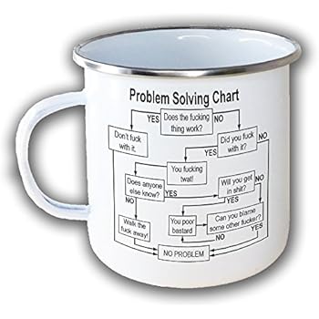 Problem Solving Flow Chart Ceramic White 11oz Mug by FT: Amazon.co.uk ...