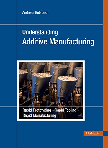 Buy Understanding Additive Manufacturing: Rapid Prototyping, Rapid ...