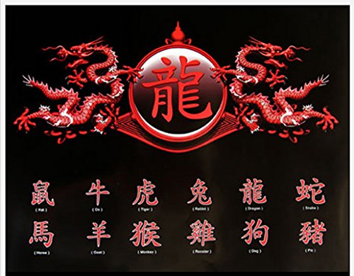 Chinese zodiac writing 60 photos - Youhoroscope.com