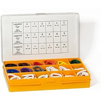 Partex Cable Marker Kit with Colour-Coded Markers: Amazon.co.uk: DIY ...