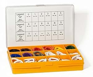 Partex Cable Marker Kit with Colour-Coded Markers: Amazon.co.uk: DIY ...