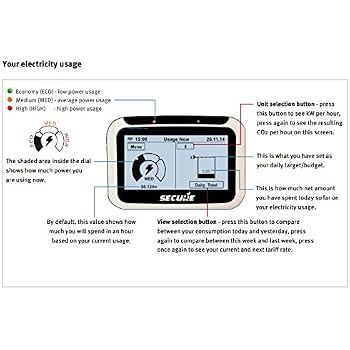 PIPIT 500 TOUCHSCREEN IN HOME ENERGY DISPLAY: Amazon.co.uk: DIY & Tools