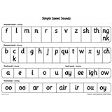 Read Write Inc.: Sound (READ WRITE INC PHONICS): Amazon.co.uk: Gill ...