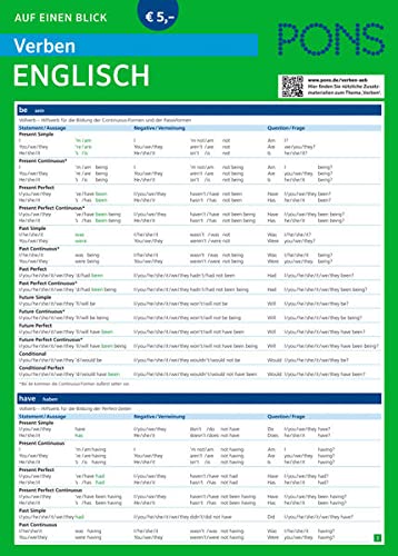 PONS Verben auf einen Blick Englisch (PONS Auf einen Blick) : Amazon.de ...