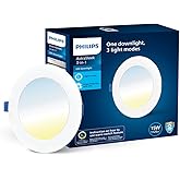 Philips Astra Sleek 15-watt Round LED Downlighter | LED Ceiling Light ...