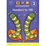 Scottish Heinemann Maths 1: Activity Book Omnibus Pack: Amazon.co.uk ...