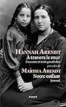 Hannah Arendt (auteur de La Crise de la culture) - Babelio