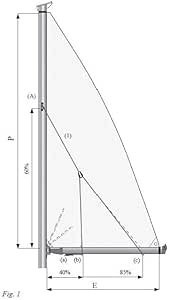 SELDEN U-32 Kit lazy jack 2 étages : Amazon.fr: Sports et Loisirs