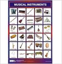 Buy Musical Instruments Chart for kids Book Online at Low Prices in ...