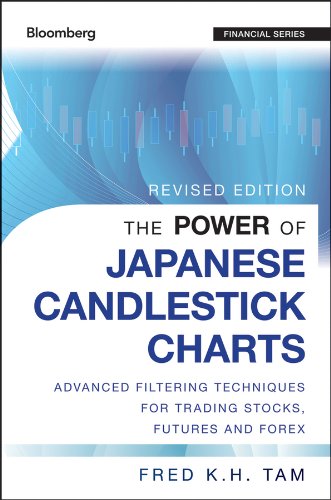 Buy The Power of Japanese Candlestick Charts: Advanced Filtering ...