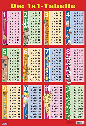 Mein Lernposter - Die 1 x 1 Tabelle : Amazon.de: Bücher