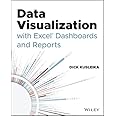 Data Visualization with Excel Dashboards and Reports: Amazon.co.uk ...