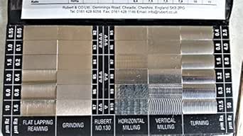 Rubert Surface Roughness Comparator No. 130: Amazon.in: Industrial ...