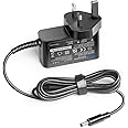 KFD 12V AC/DC Adapter Charger for Logitech Meetup 960-001101 960-001201 ...