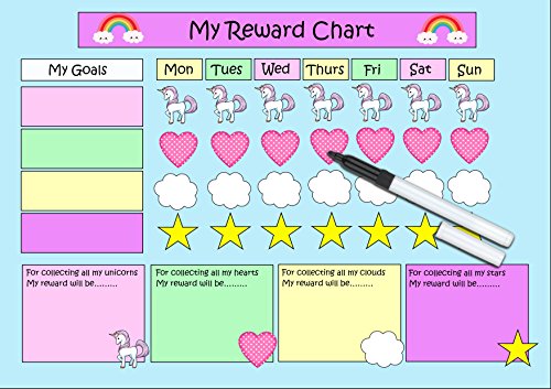 Magnetic Unicorn Star Chart For Girls Reward Chart Inspires Good ...
