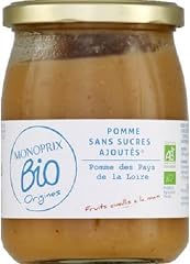 Les marques Monoprix