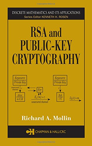 Buy RSA and Public-Key Cryptography (Discrete Mathematics and Its ...