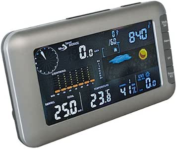 Ventus Funk-Wetterstation W266: Amazon.de: Elektronik