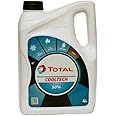 TOTAL COOLTECH 50% COOLANT READY-TO-USE : Buy Online at Best Price in ...