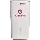 DWR-2000M AX1800 WiFi 6 Dual Band 5G CPE Router with Sim Card Slot ...