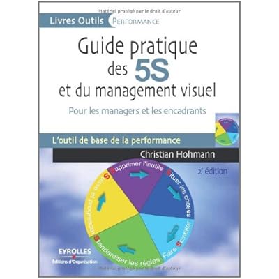 LE MANAGEMENT VISUEL