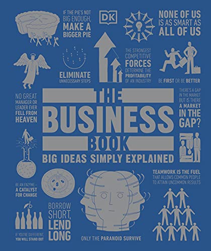 The Business Book: Big Ideas Simply Explained: Amazon.co.uk: DK ...