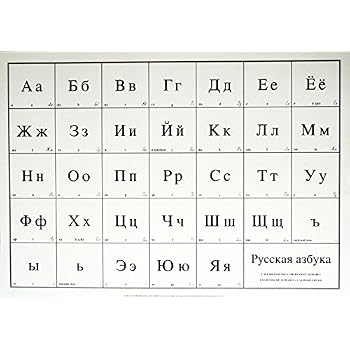 Amazon.de: Das kyrillische Alphabet. Poster 50 x 70 cm