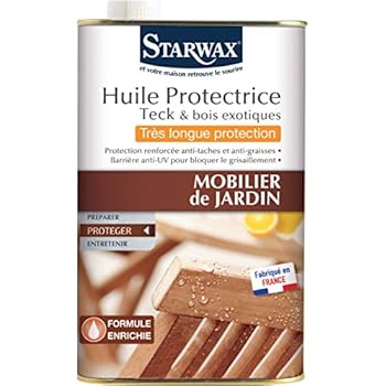 Imperméabilisant hydrofuge bois extérieur et saturateur Permet de ...