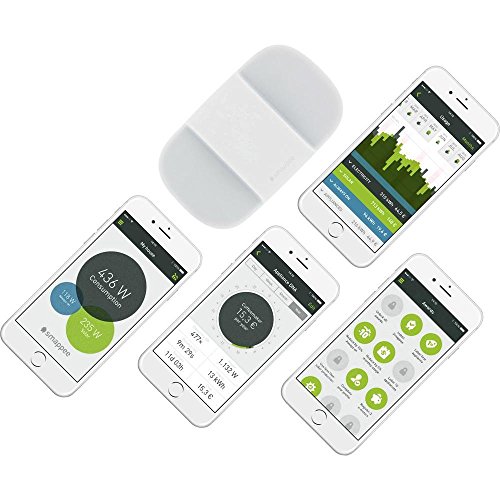 Smappee produit caractéristiques : Smappee Energy monitor-t-eu1 système ...