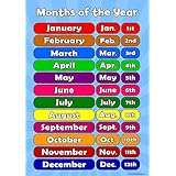 Seasons and Months - Learn Childrens Wall Chart Educational Numeracy ...